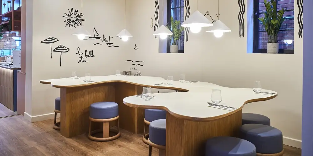 Table Top Edge Profiles